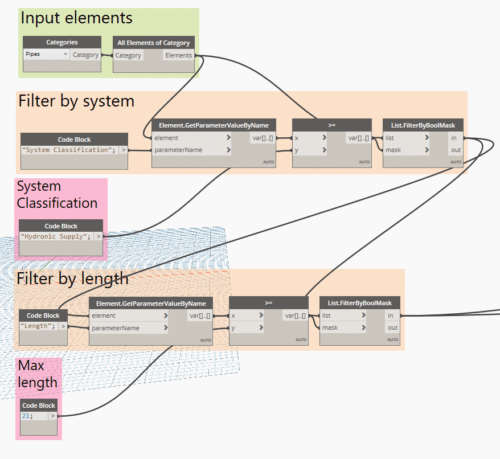 Dynamo Script to cut pipes and ducts MEP BIM Modeling - ENG