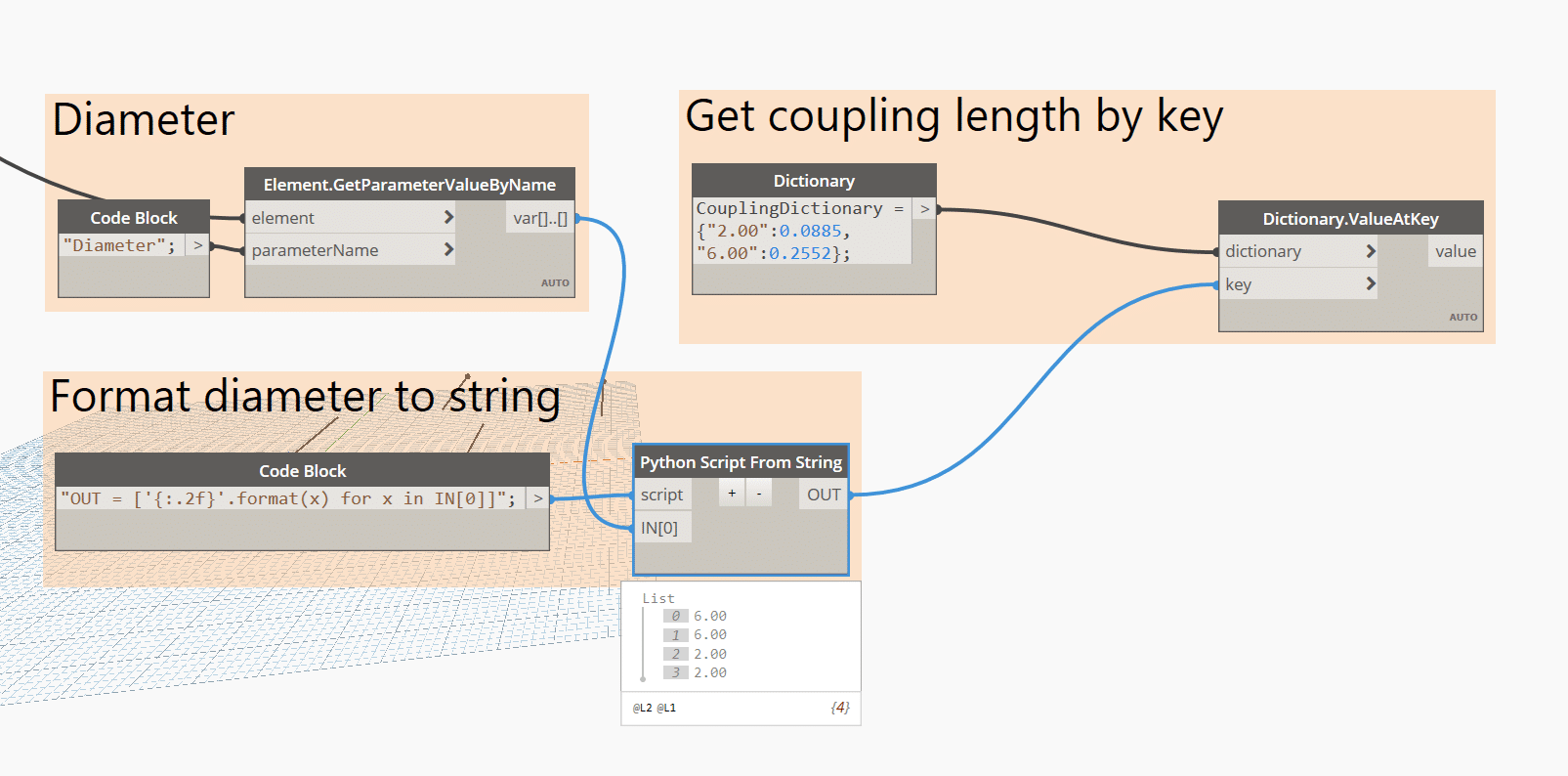 Dynamo Script to cut pipes and ducts MEP BIM Modeling - ENG